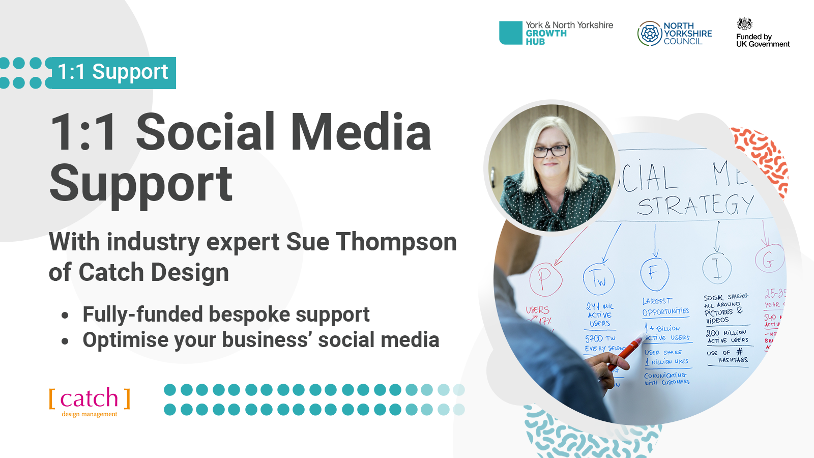 1:1 Social Media Support with Catch Design - Y&NY Growth Hub